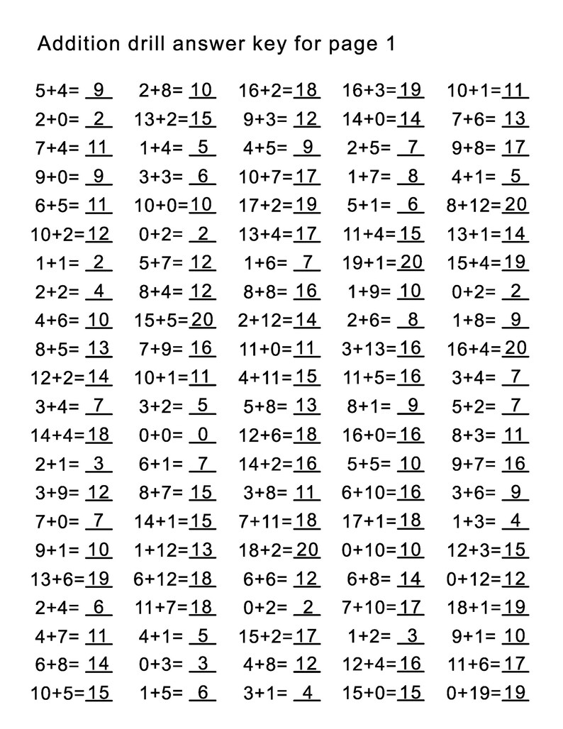 Maths Drill Addition Worksheets, Printable Numbers 0 to 20, Practice ...
