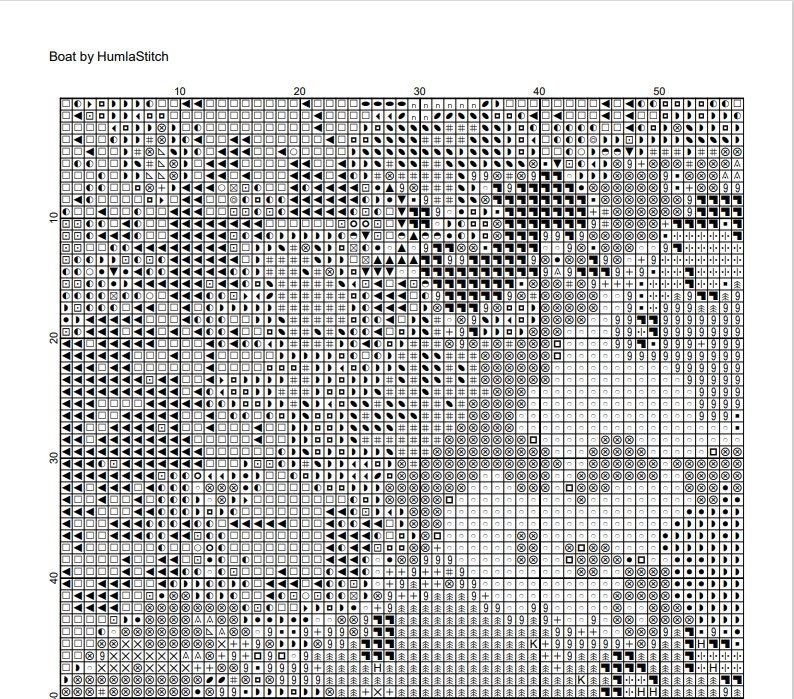 Cross Stitch Pattern Boat - Etsy