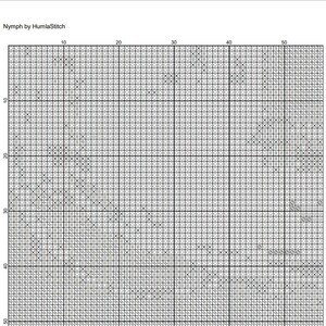 Cross Stitch Pattern Nymph - Etsy