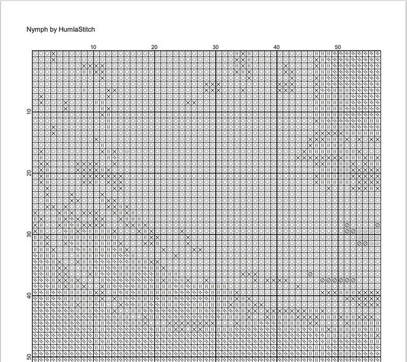 Cross Stitch Pattern Nymph - Etsy