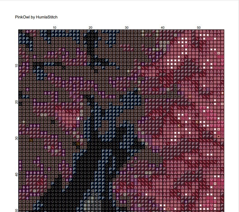 Cross Stitch Pattern Pink Owl - Etsy