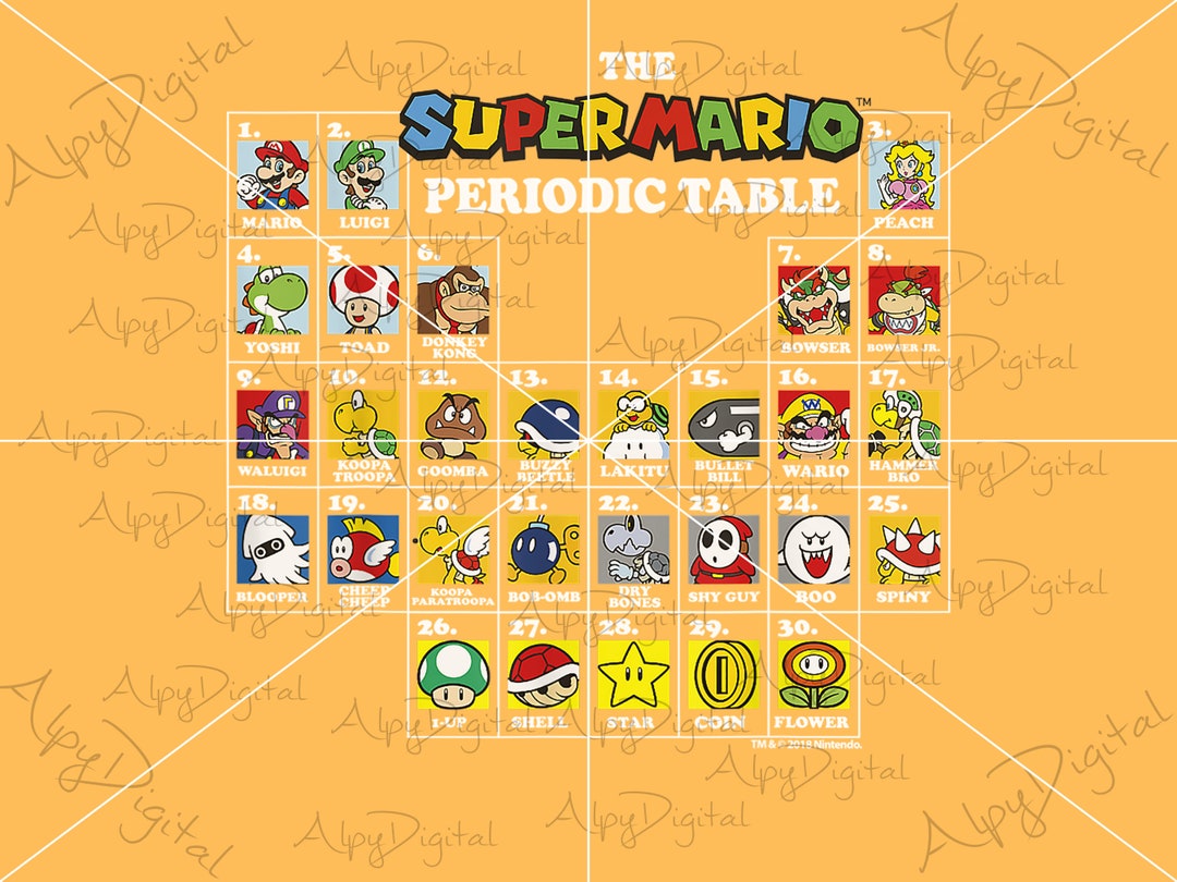 Super Mario Periodic Table of Characters Png,super Mario and Friends ...