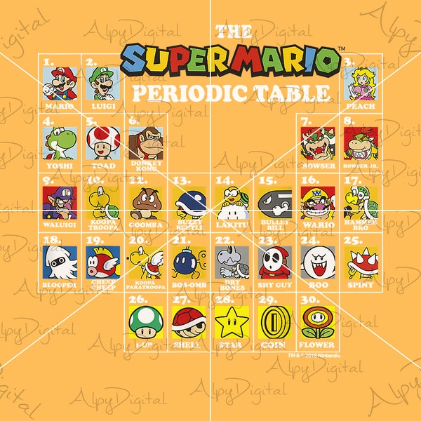 Super Mario Periodic Table - Etsy