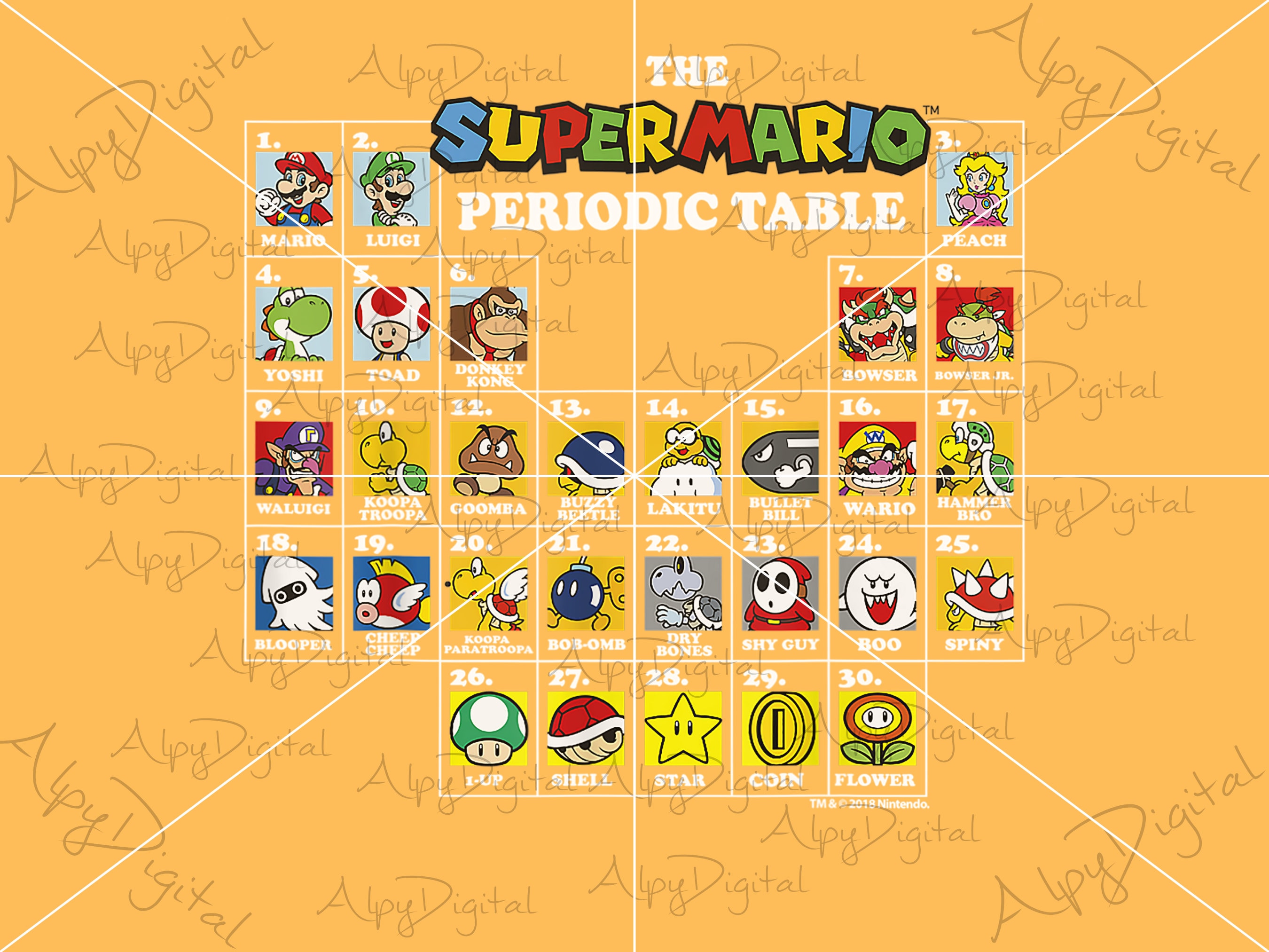 Super Mario Periodic Table of Characters Png,super Mario and Friends ...