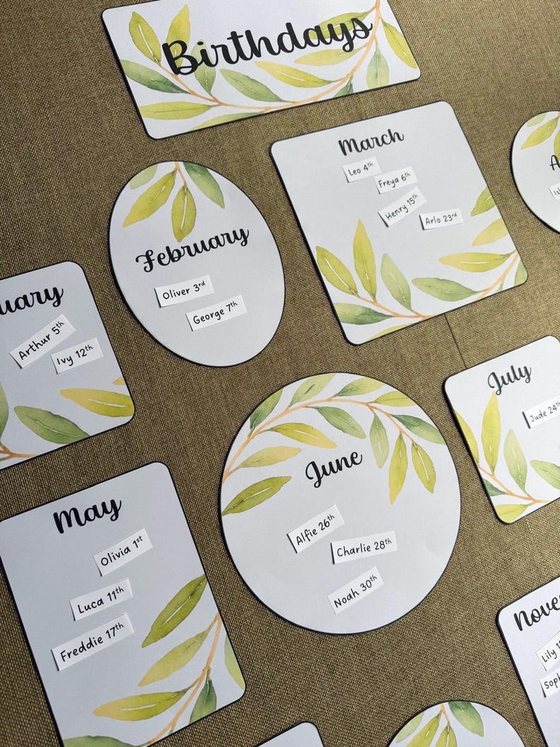 Olive Leaf Classroom Birthday Display | Editable & Printable Teacher ...