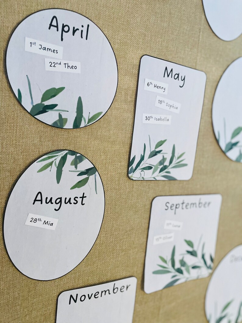 Olive Leaf Classroom Birthday Display - Etsy