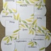 Olive Leaf Classroom Birthday Display | Editable & Printable Teacher ...