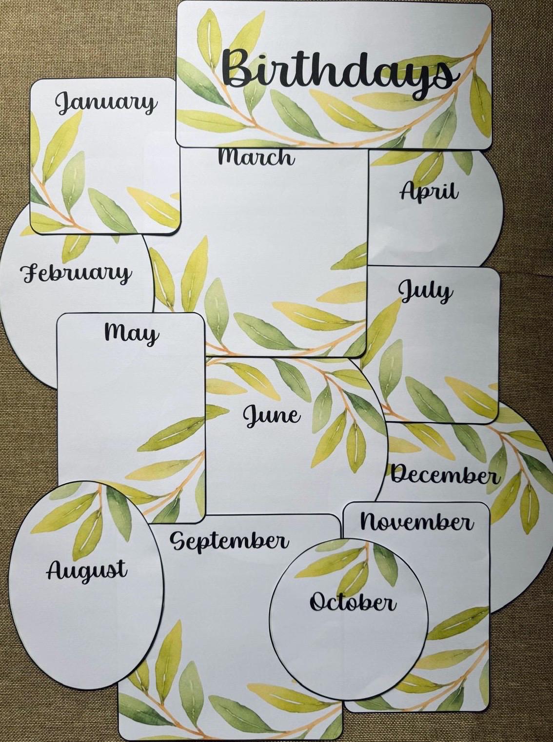 Olive Leaf Classroom Birthday Display | Editable & Printable Teacher ...