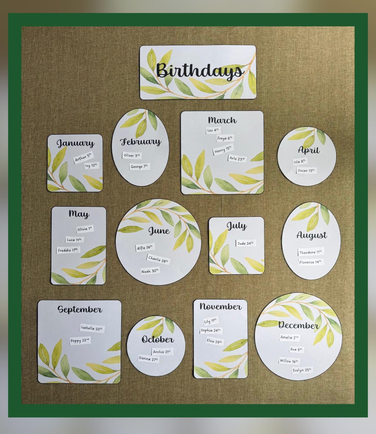 Olive Leaf Classroom Birthday Display | Editable & Printable Teacher ...