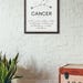 Printable Zodiac Poster Cancer Astrology Wall Art Digital Download - Etsy