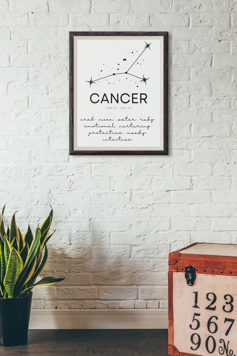 Printable Zodiac Poster Cancer Astrology Wall Art Digital Download - Etsy