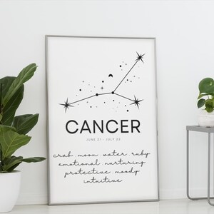 Printable Zodiac Poster Cancer Astrology Wall Art Digital Download - Etsy