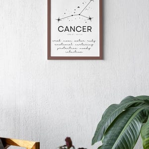 Printable Zodiac Poster Cancer Astrology Wall Art Digital Download - Etsy