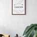 Printable Zodiac Poster Cancer Astrology Wall Art Digital Download - Etsy