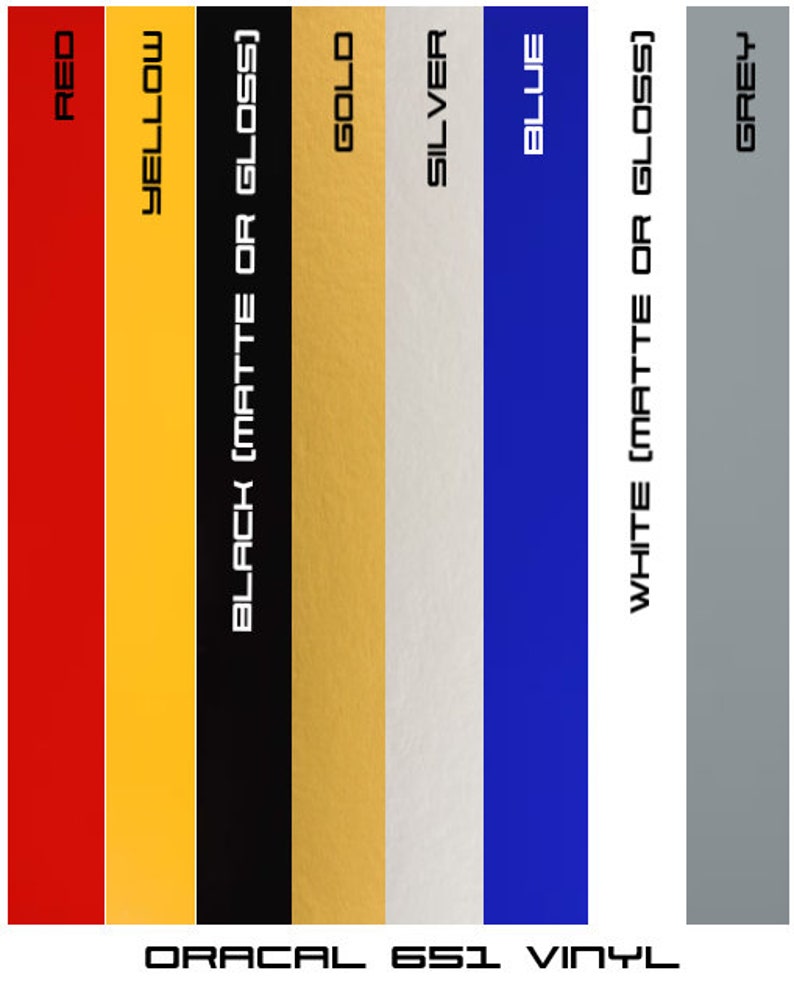 Road Atlanta Track Decal - Etsy