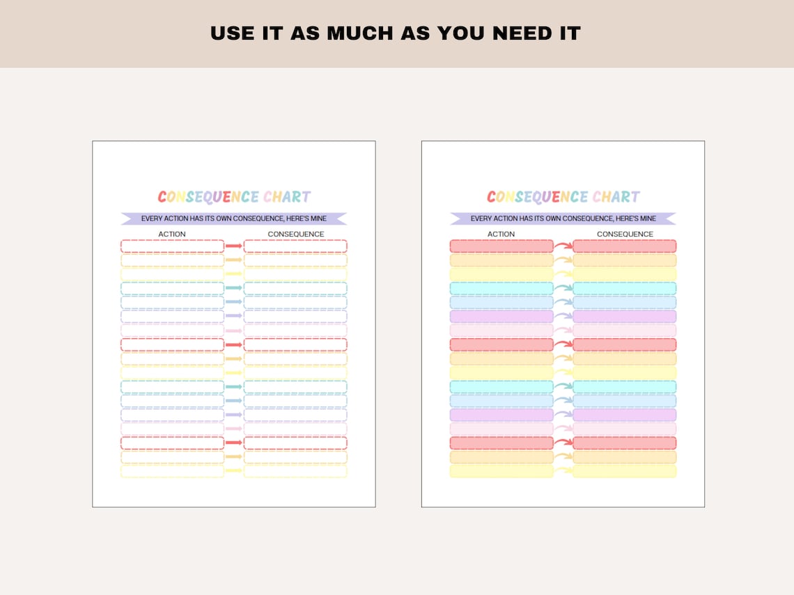 Kids Consequence Chart | Behavior Consequences Chart | Kids Behavior ...