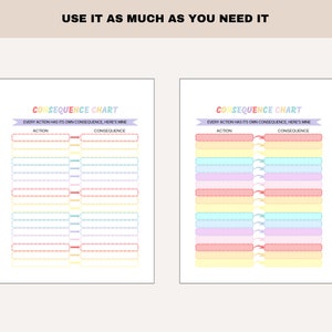 Kids Consequence Chart | Behavior Consequences Chart | Kids Behavior ...
