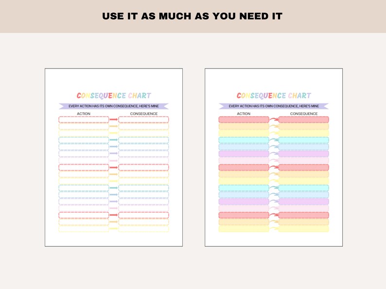 Kids Consequence Chart | Behavior Consequences Chart | Kids Behavior ...