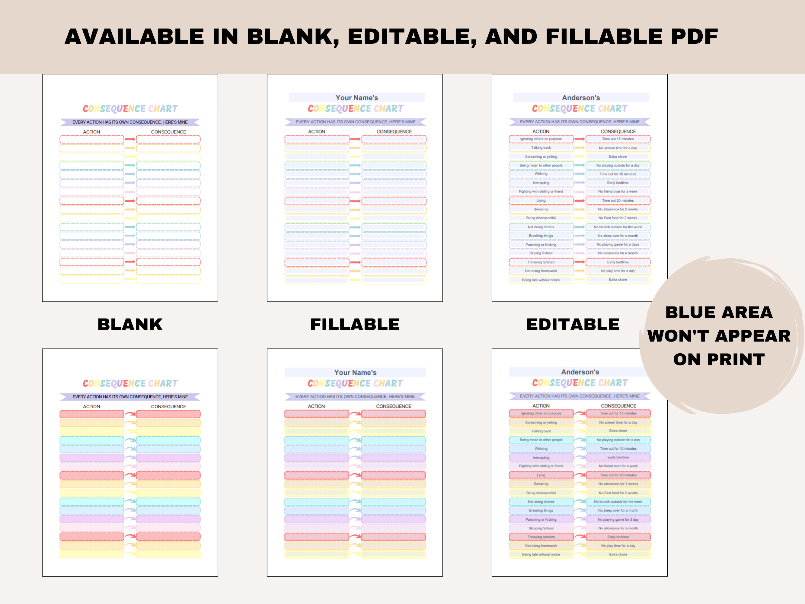 Kids Consequence Chart | Behavior Consequences Chart | Kids Behavior ...