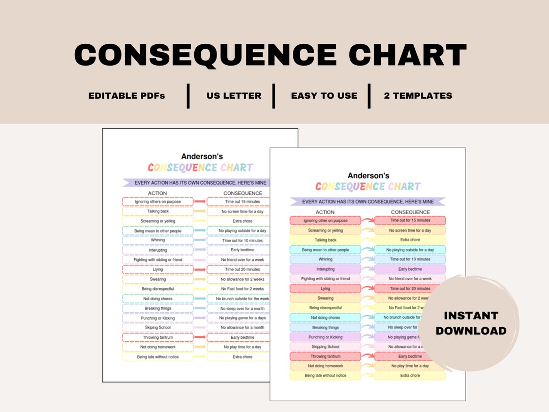 Kids Consequence Chart | Behavior Consequences Chart | Kids Behavior ...