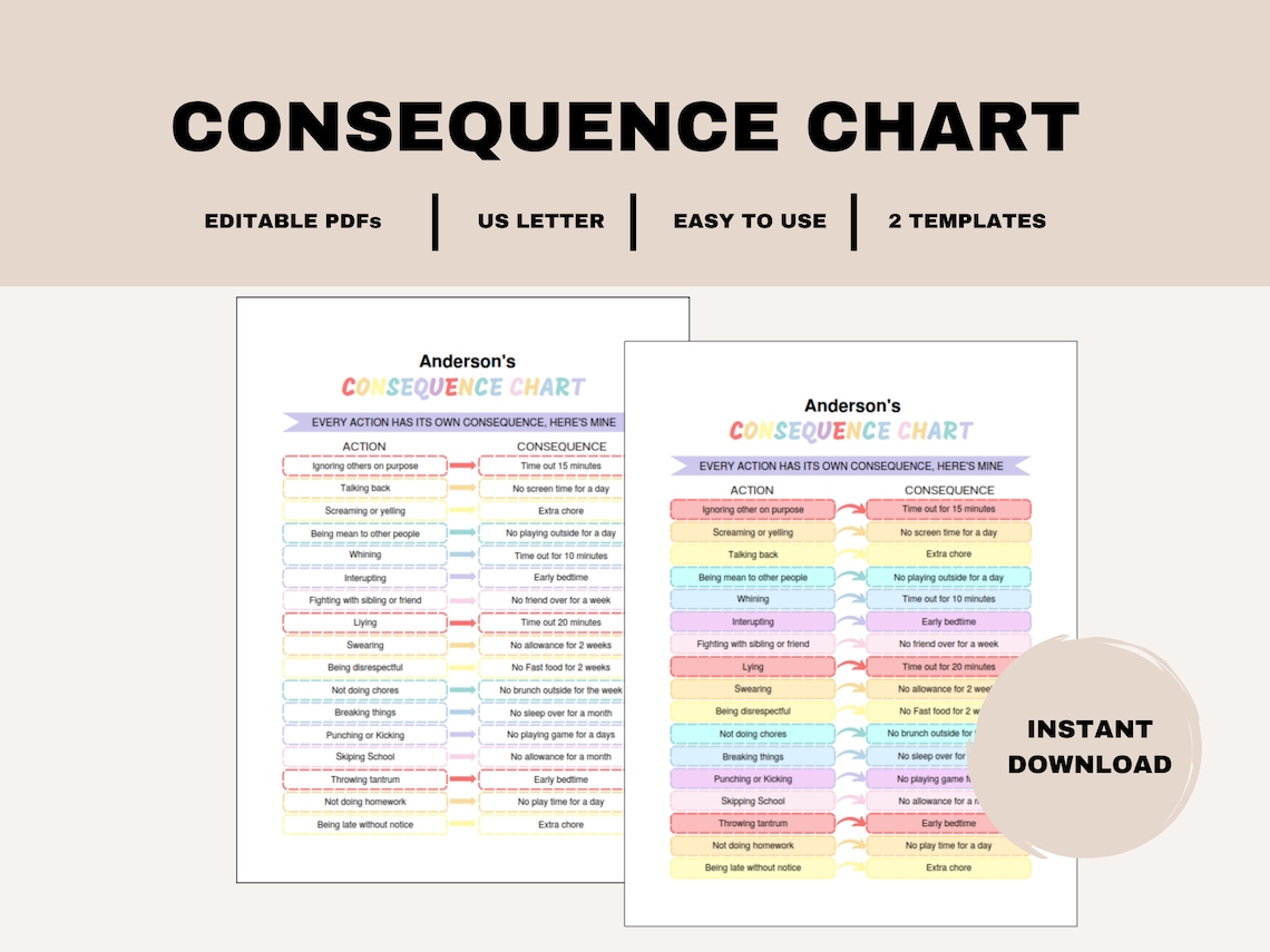 Kids Consequence Chart | Behavior Consequences Chart | Kids Behavior ...