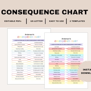 Kids Consequence Chart | Behavior Consequences Chart | Kids Behavior ...
