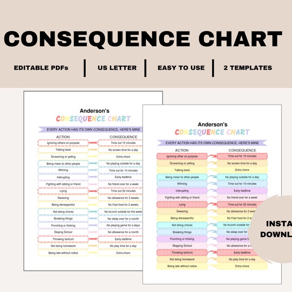 Consequence Chart - Etsy