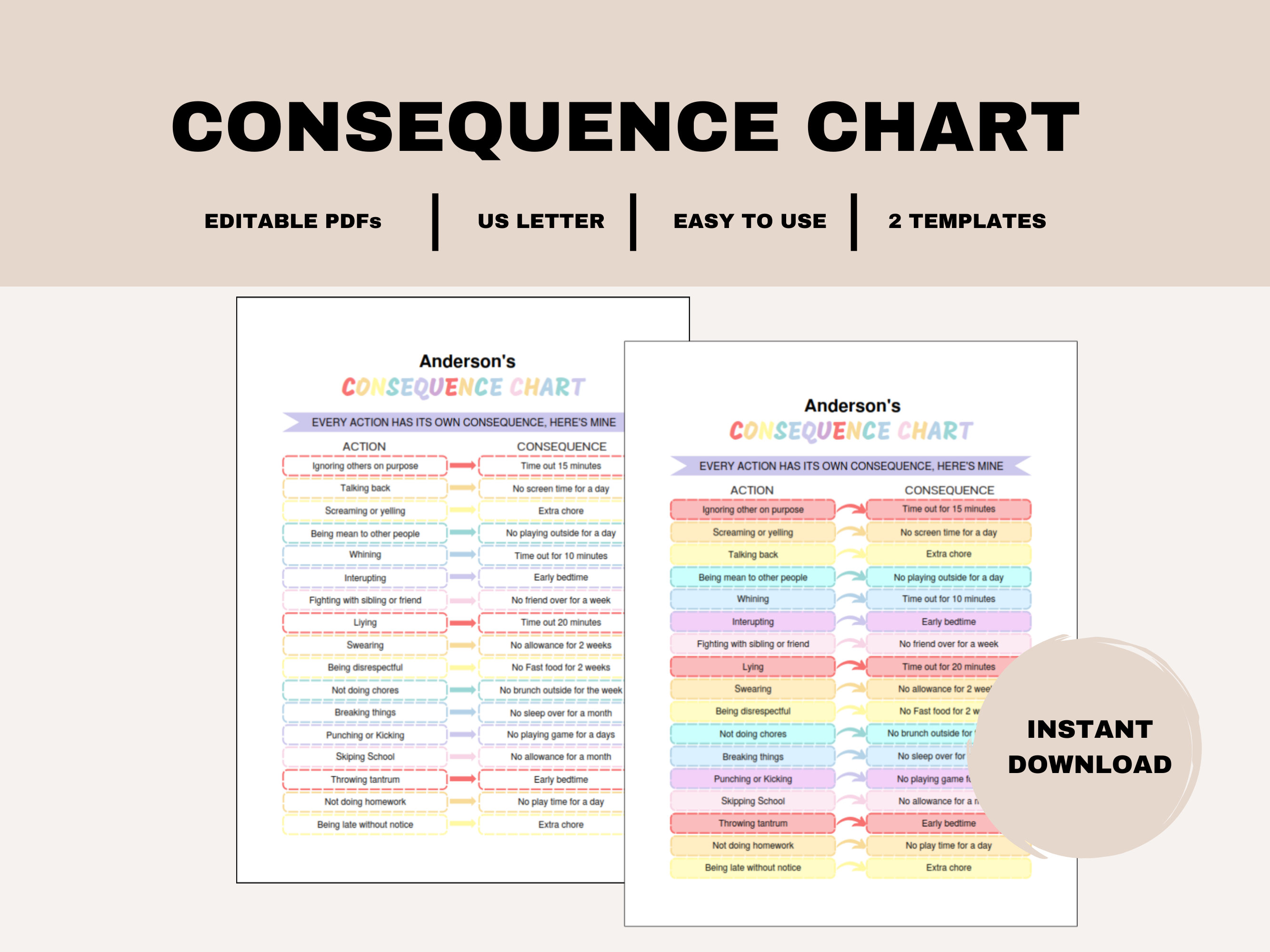 Kids Consequence Chart | Behavior Consequences Chart | Kids Behavior ...