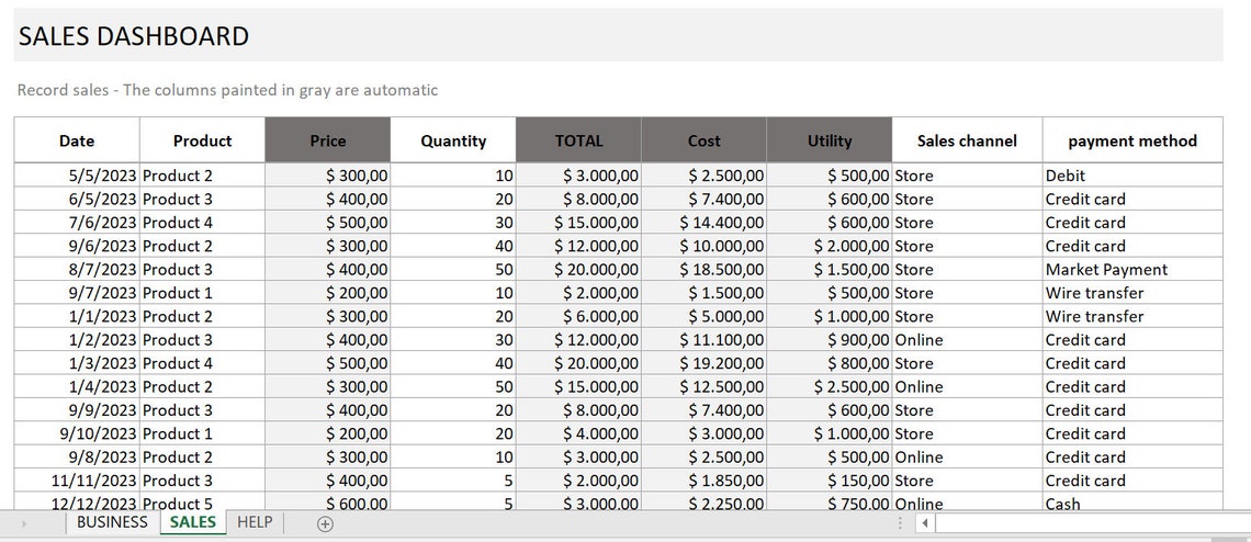 Monthly Sales Spreadsheet, Google Sheets Budget Template Sheet, Digital ...