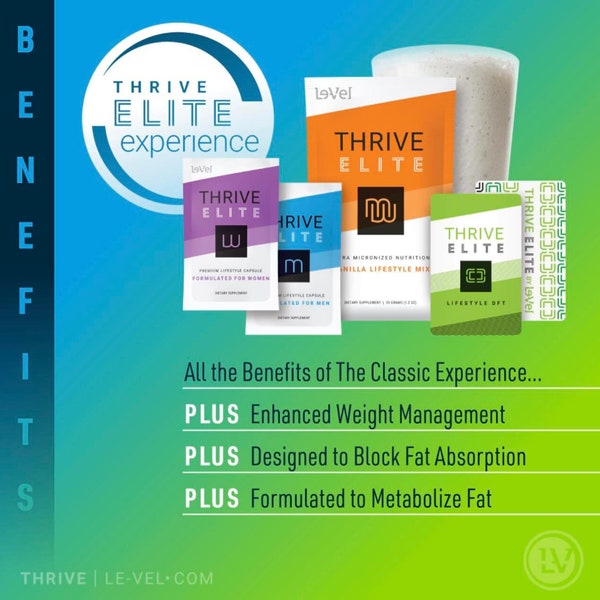 Thrive - Etsy