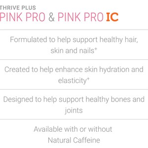 7-day Sample of Thrive Pink Pro collagen Beverage - Etsy