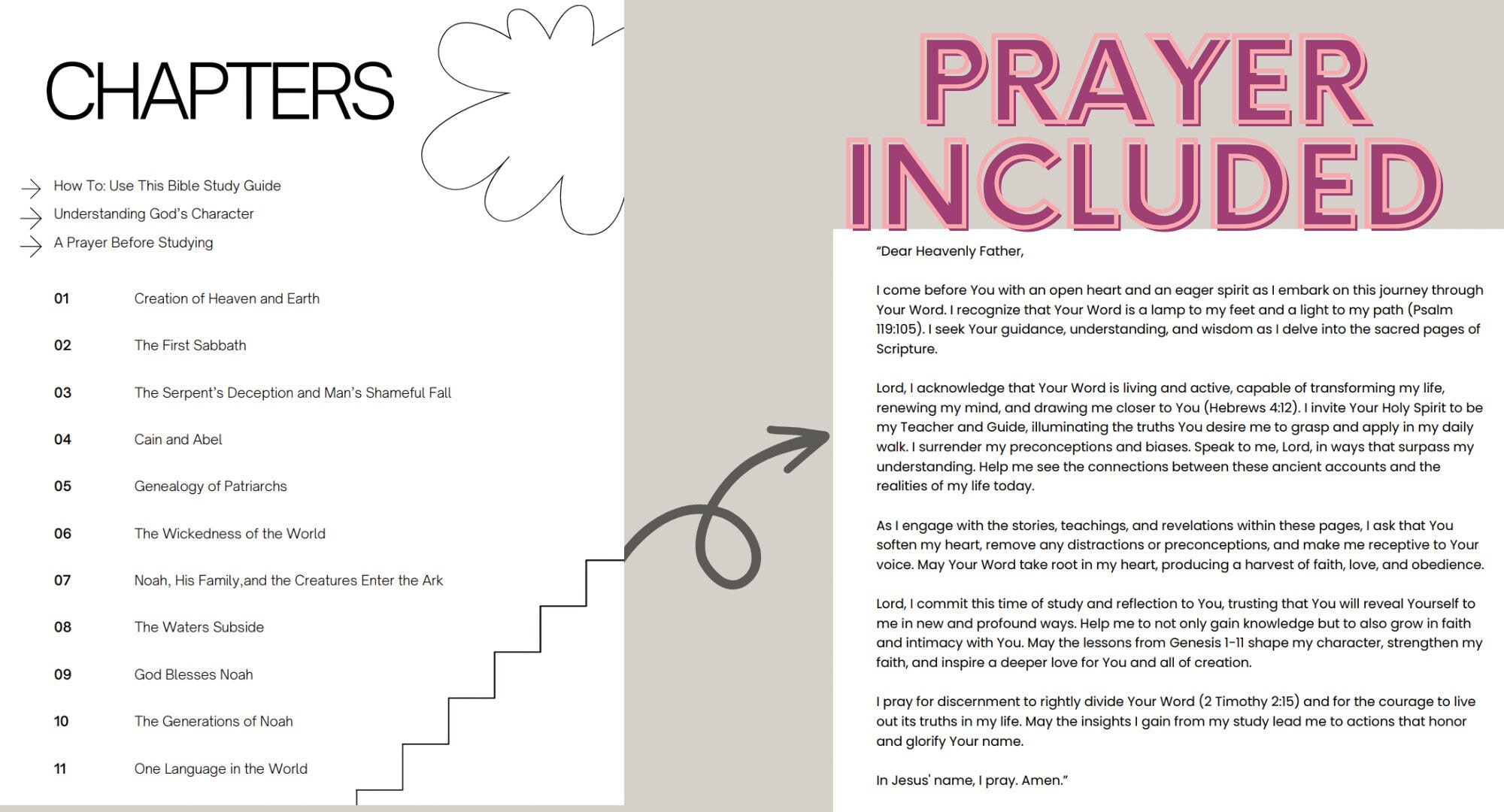 ULTIMATE Comprehensive Bible Study Guide for GENESIS Chapters 1-11 kjv ...