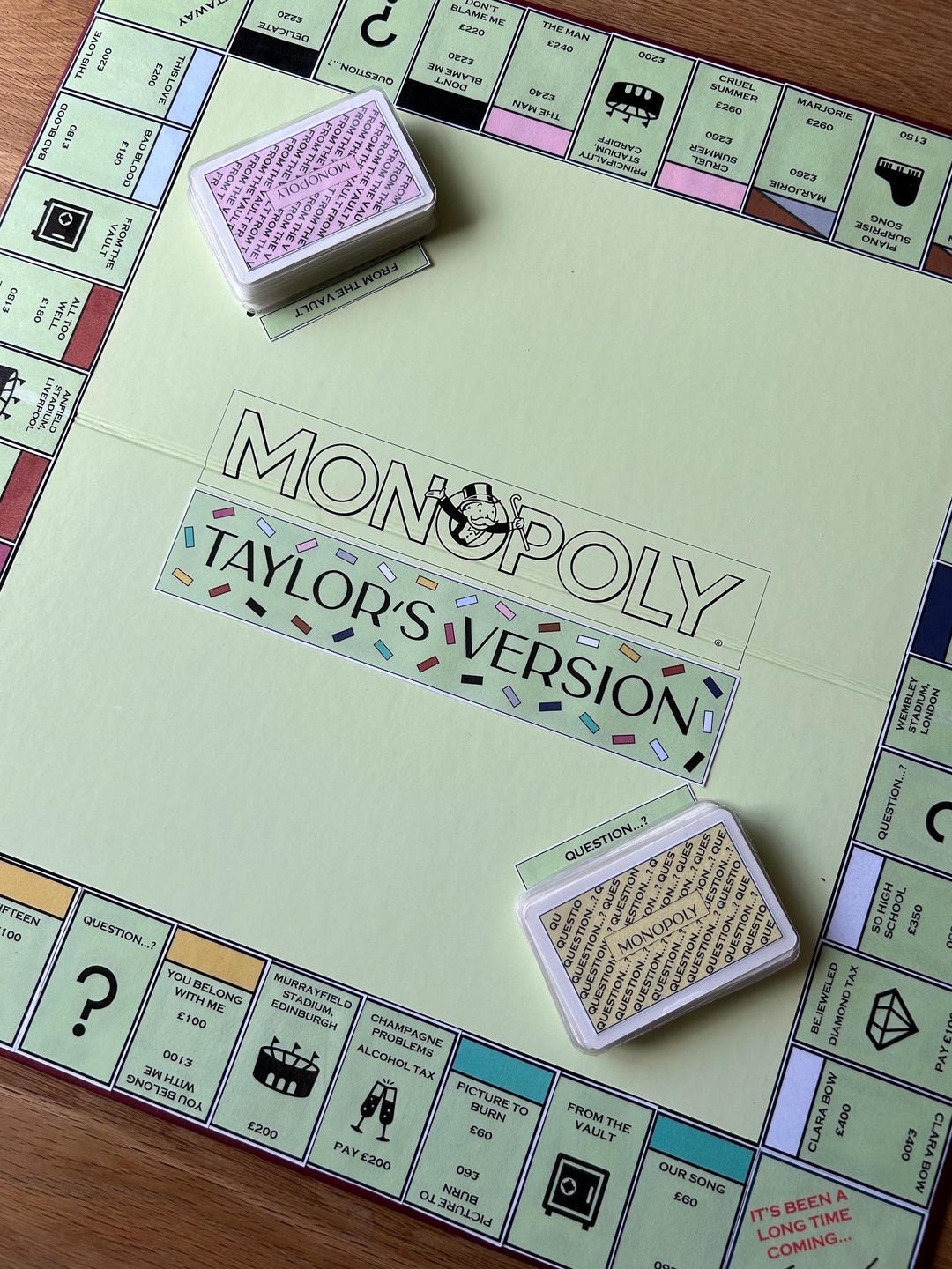 Monopoly taylor's Version Swiftopoly Taylor Swift Inspired Monopoly ...