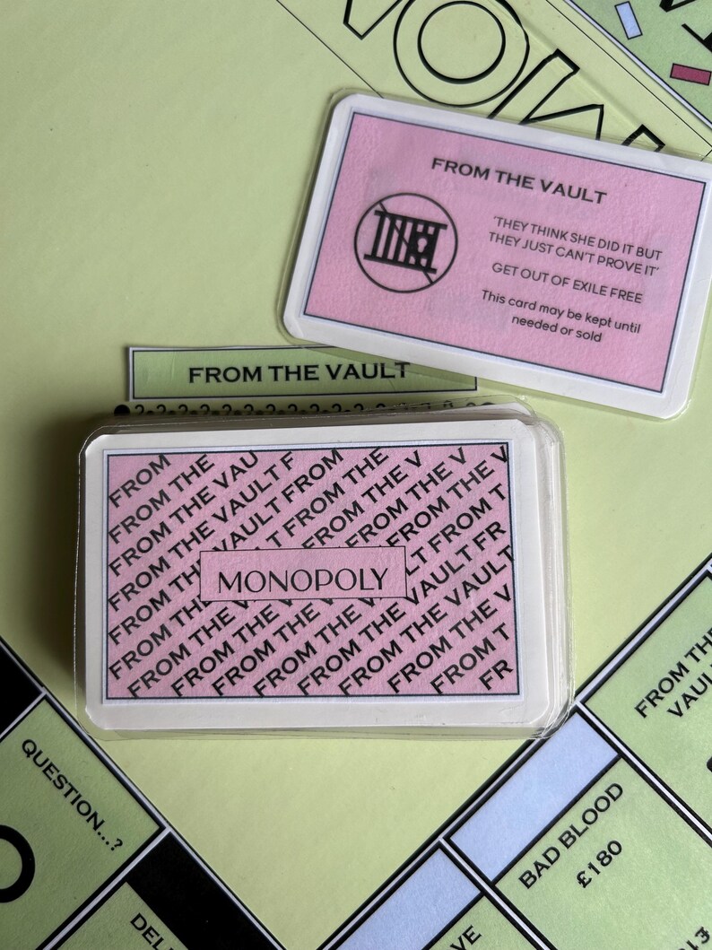 Monopoly taylor's Version Swiftopoly Taylor Swift Inspired Monopoly ...