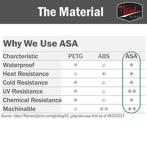 Air Tool Rack - Fast Shipping -mount for Organizing and Storing Your ...