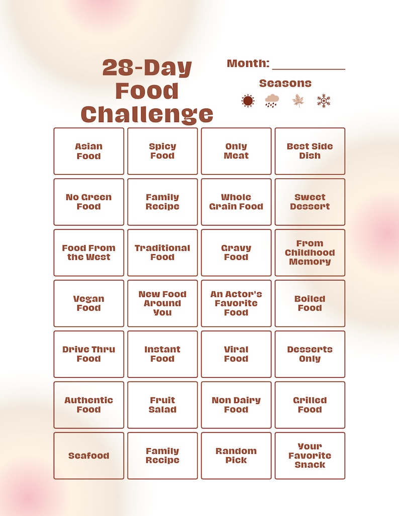 28-day Food Challenge. Weekly Check in With Journaling Questions. Daily ...