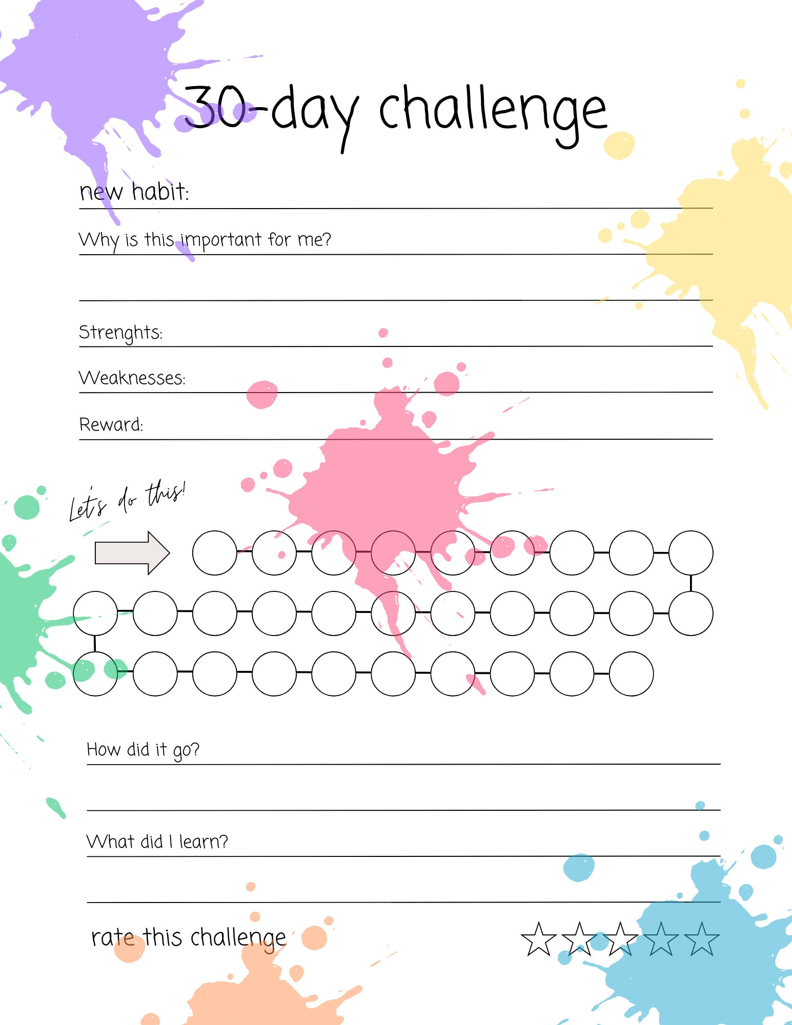 Paint Splash Theme. Monthly Budget, Daily Planner, Self-care Plus ...