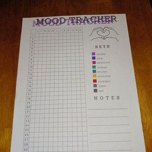 Mood Tracker M35. Different Colors for Different Moods. Easy to Track ...