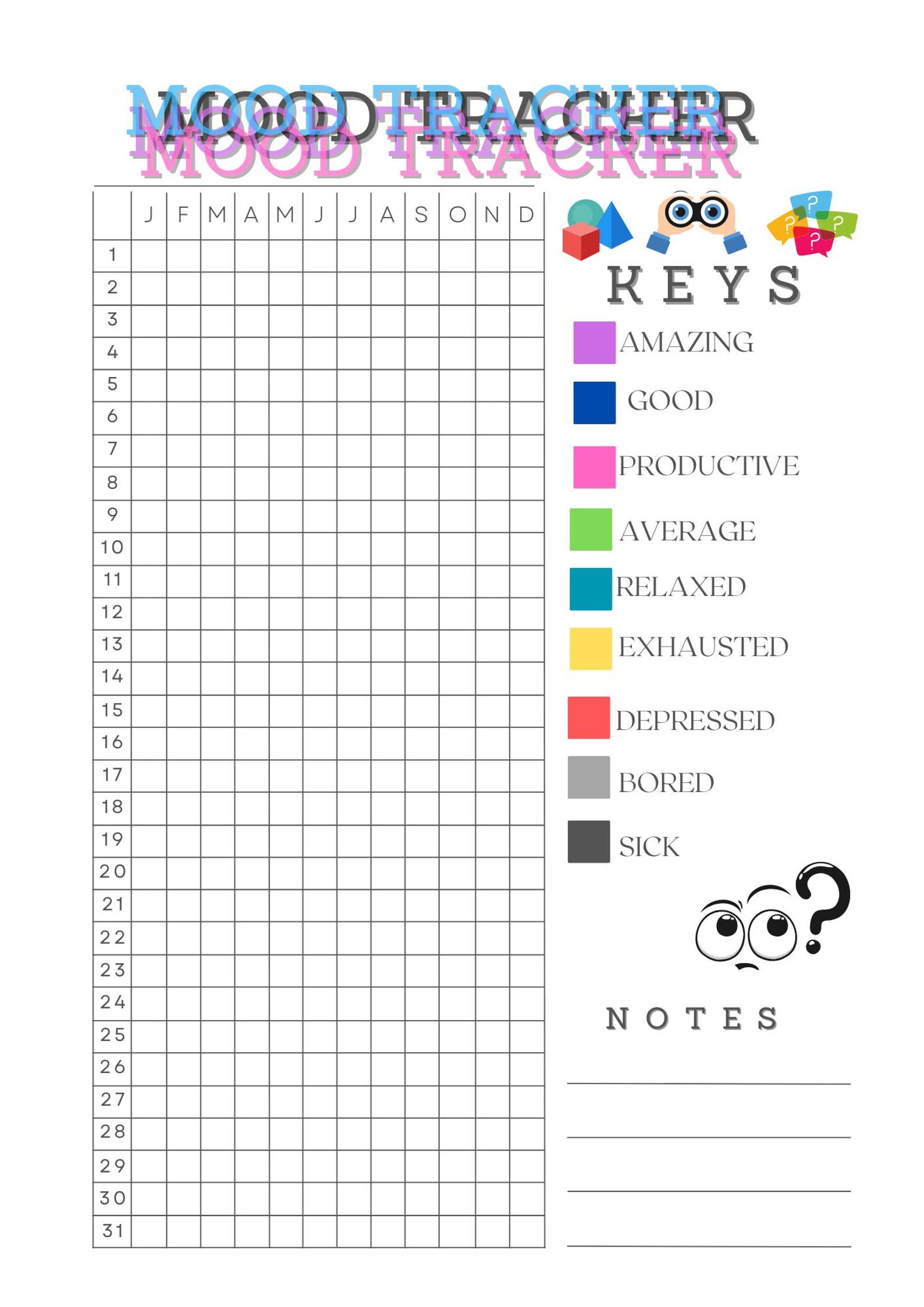 How Are You Feeling Today? Mood Tracker. Different Colors for Different ...