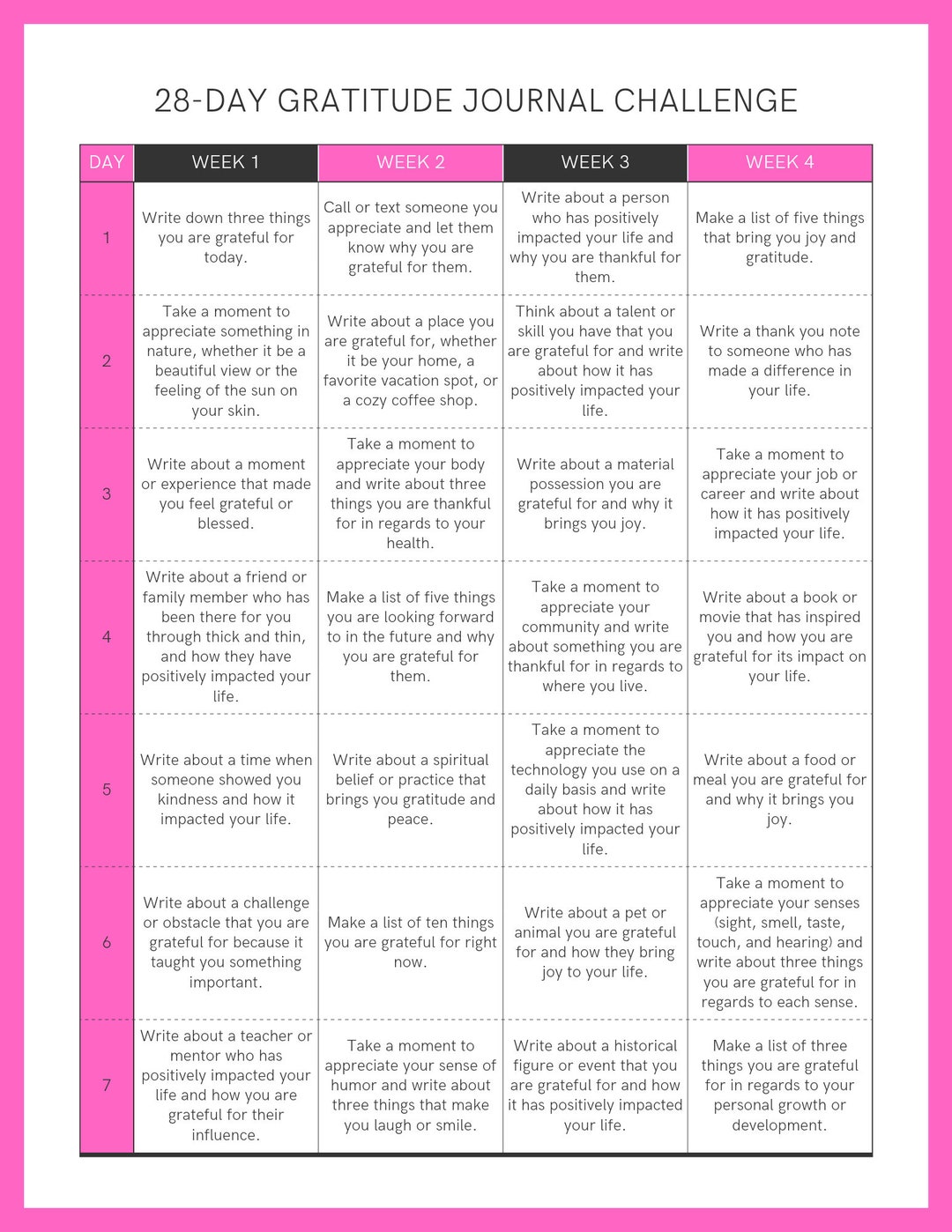 Gratitude Journaling and 28 Day Challenges. Colorful. Fill Each Day ...