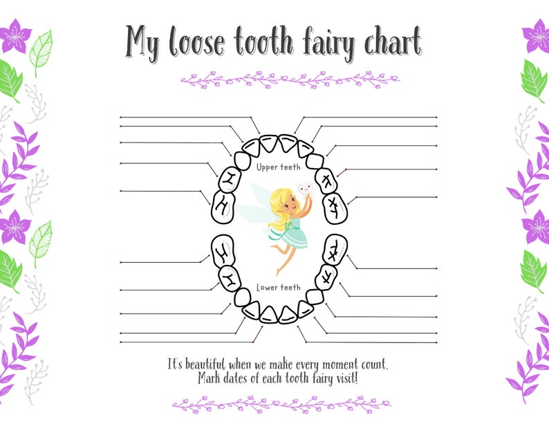 Tooth Fairy Certificate M79. 4 Themes. Printable Template to Log Teeth ...