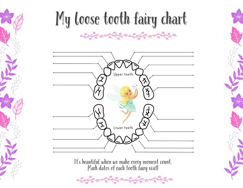 Tooth Fairy Certificate M79. 4 Themes. Printable Template to Log Teeth ...