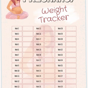 Pregnancy Planner. Keep Track of Pregnancy With This Printable Template ...