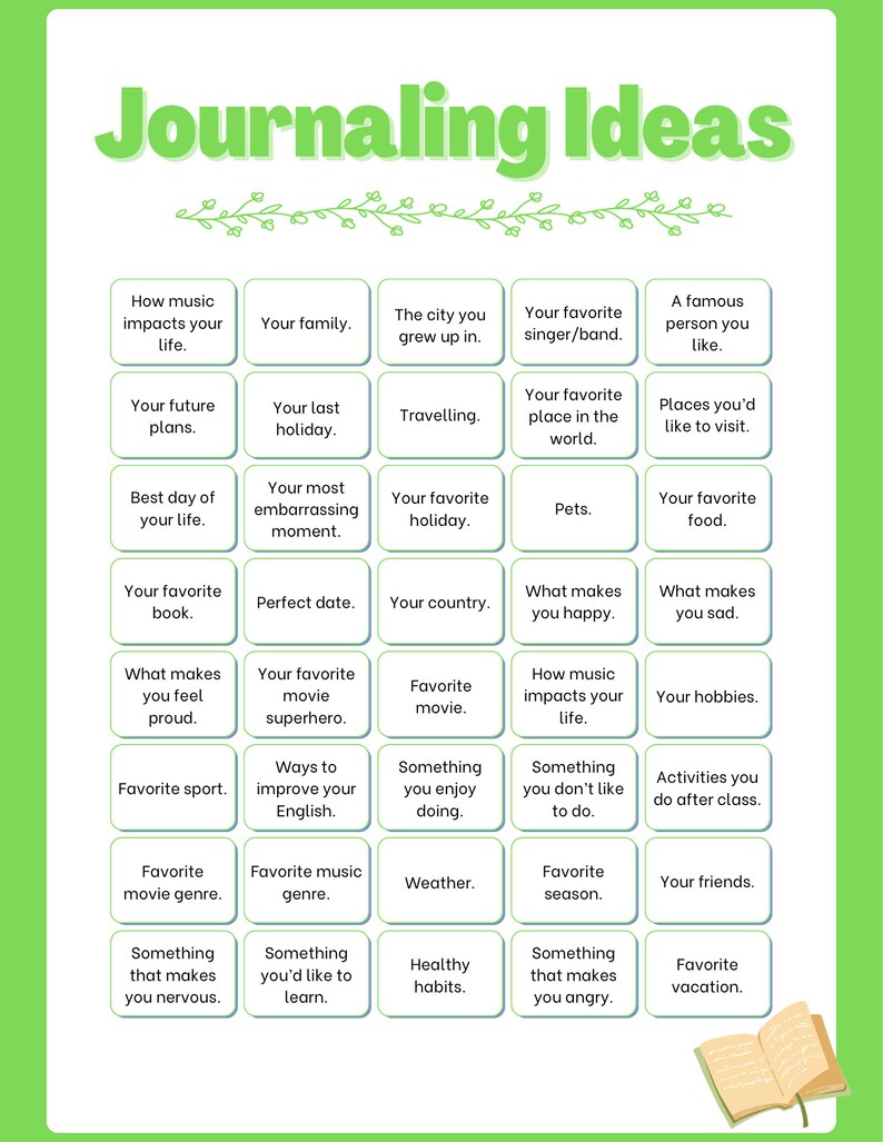 Journaling Ideas. Bright Green Border. Two Different Layout Journaling ...