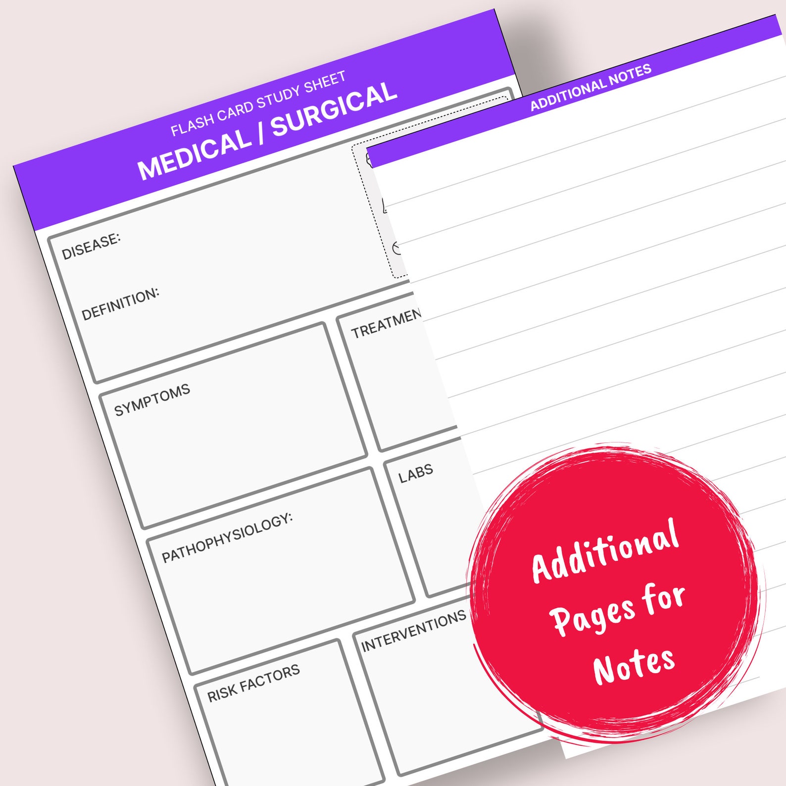 PRINTABLE Nursing School Medical Surgical Template/ Med Surg Study ...