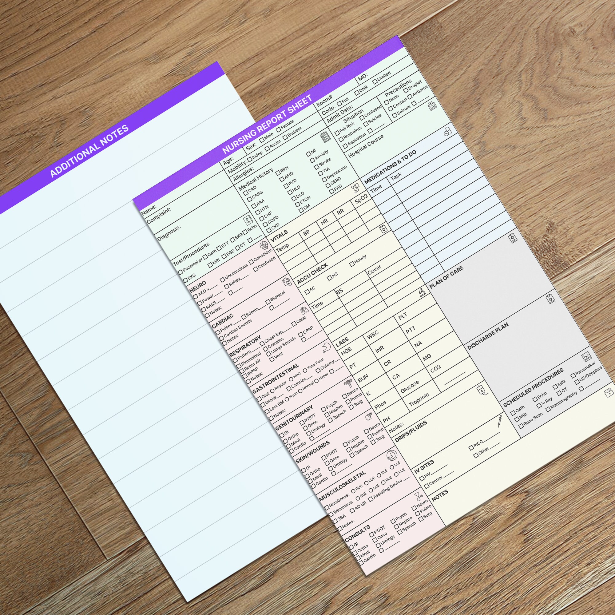 Nursing Report Sheet, Nurse Brain Sheet, RN Handoff Tool, Nurse Report ...