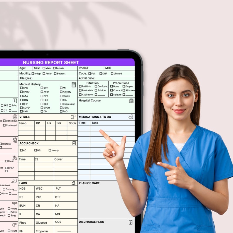Nursing Report Sheet, Nurse Brain Sheet, RN Handoff Tool, Nurse Report ...