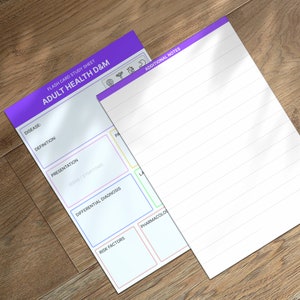 PRINTABLE Nursing School Advanced Adult Health Notes Template/ Adult ...