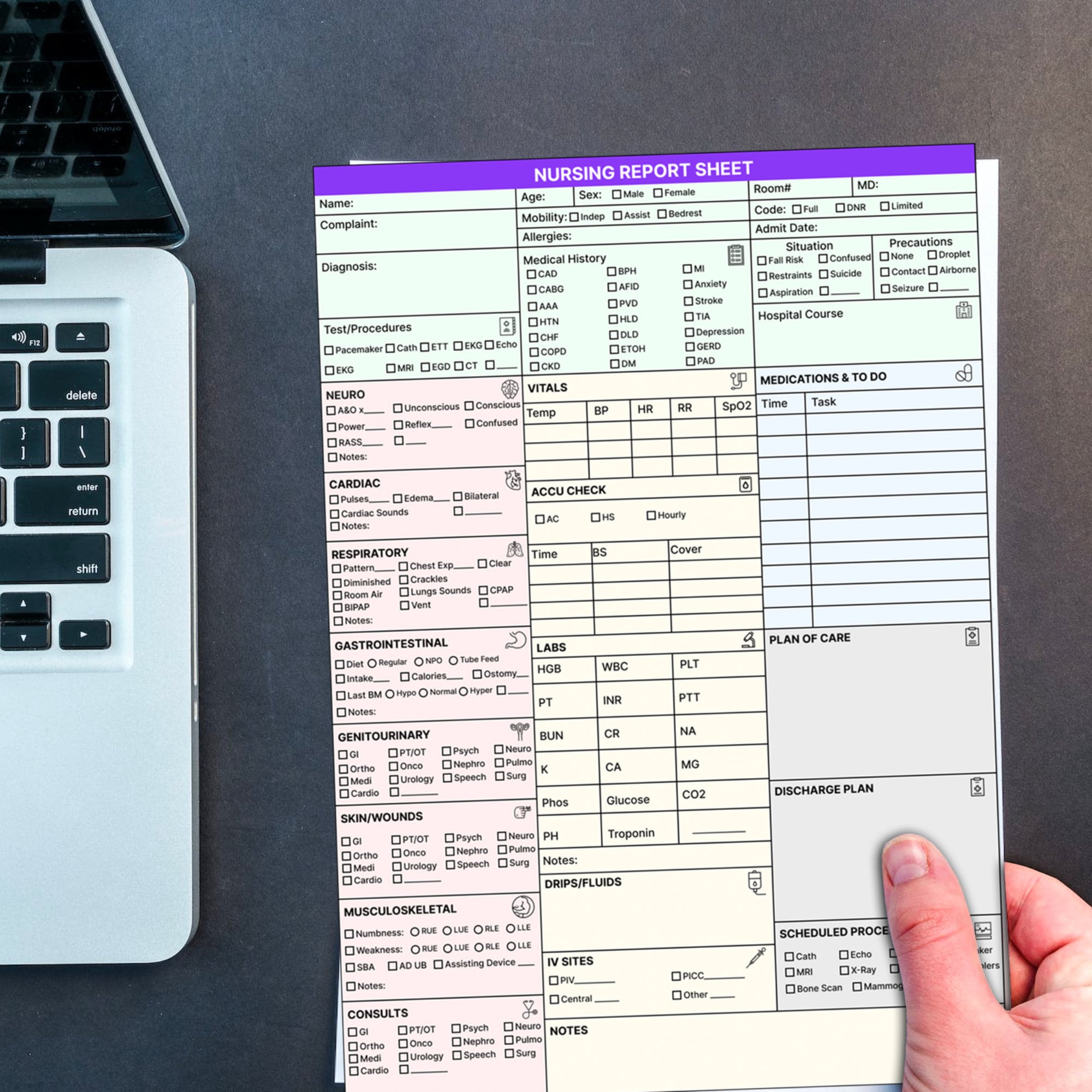 Nursing Report Sheet, Nurse Brain Sheet, RN Handoff Tool, Nurse Report ...
