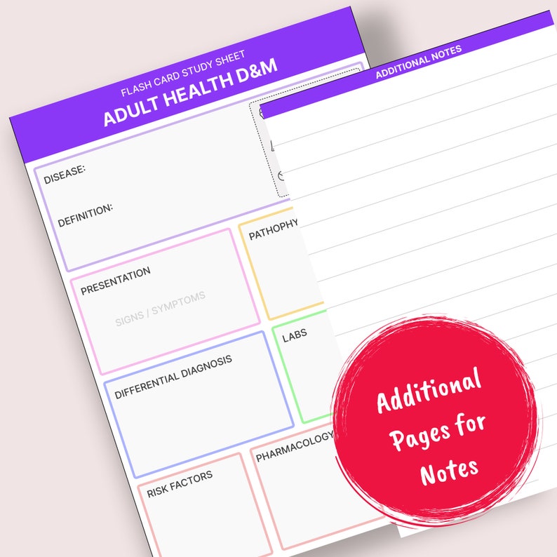 PRINTABLE Nursing School Advanced Adult Health Notes Template/ Adult ...